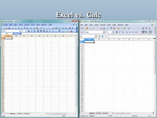 OpenOffice.org Migration - Why & How? | PPT