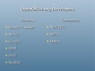 OpenOffice.org Migration - Why & How? | PPT