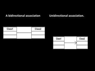 UML constructs | PPTX