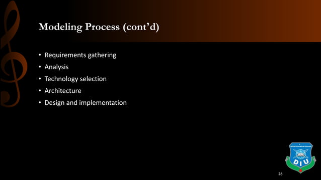 UML Modeling in Java | PPT