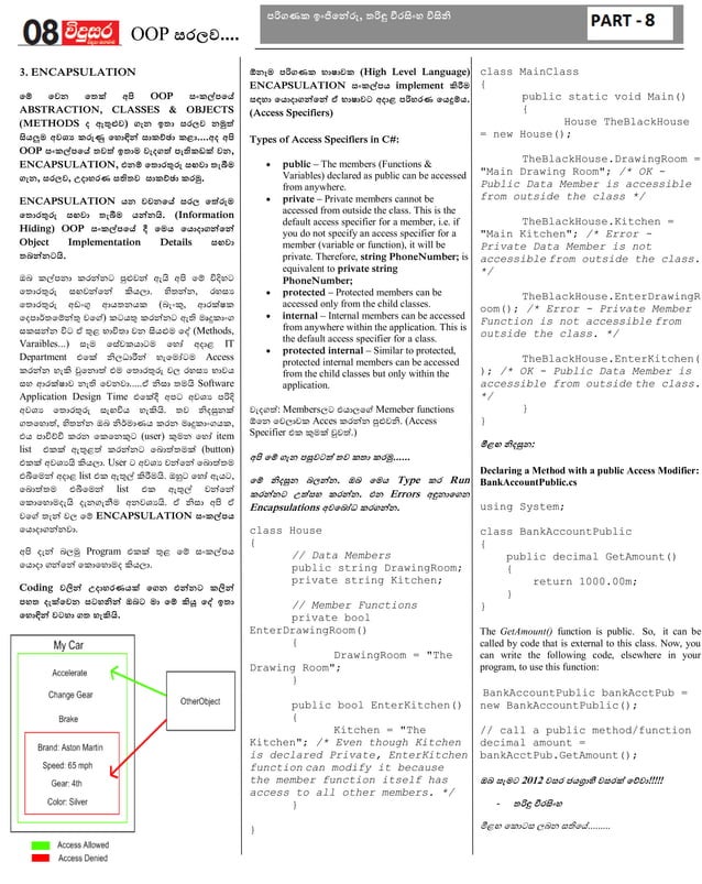 Object Oriended Programming In Sinhala Pdf