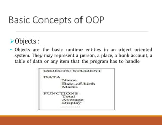 OOP.pptx