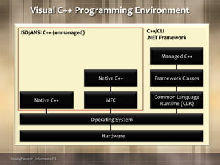 #OOP_D_ITS - 3rd - Migration From C To C++ | PPT
