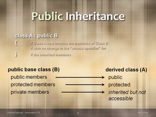 #OOP_D_ITS - 6th - C++ Oop Inheritance | PPT
