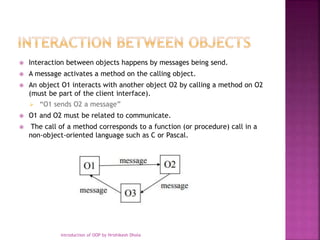 OOP by hrishikesh dhola | PPT