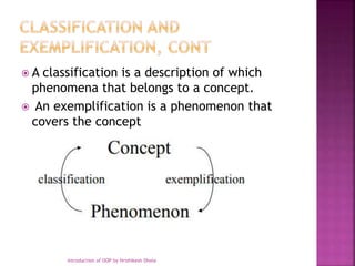 OOP by hrishikesh dhola | PPT