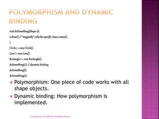 OOP by hrishikesh dhola | PPT