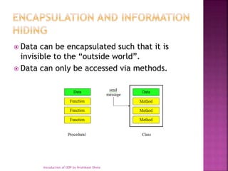 OOP by hrishikesh dhola | PPT