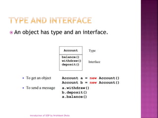 OOP by hrishikesh dhola | PPT