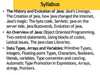 Object Oriented concept-JAVA-Module-1-PPT.pptx