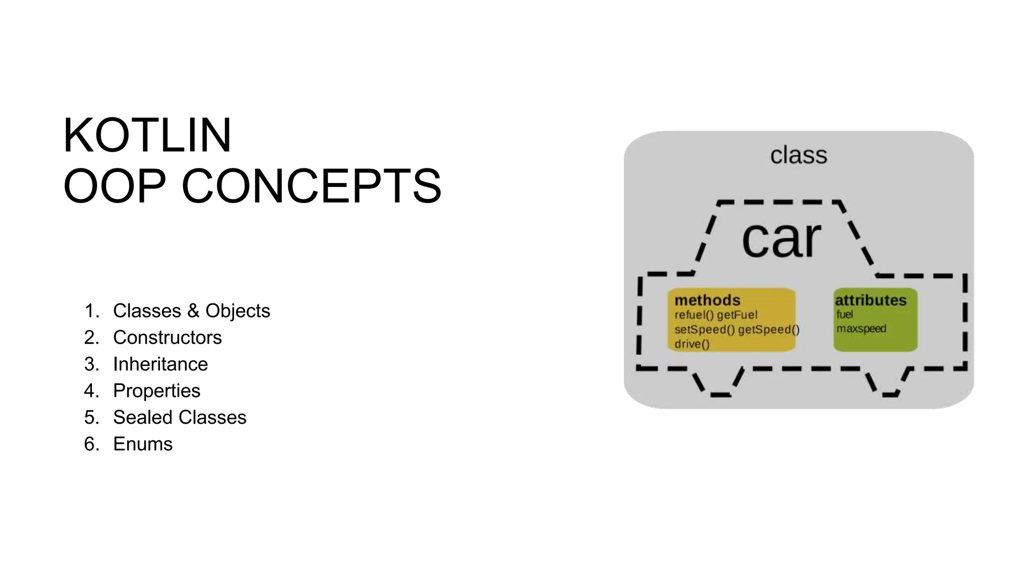 Kotlin OOP Concepts | PPT Kotlin OOP Concepts | PPT