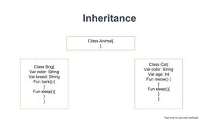 Kotlin OOP Concepts | PPTX
