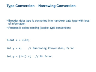 OOP - Lecture04 - Variables, DataTypes and TypeConversion.pptx