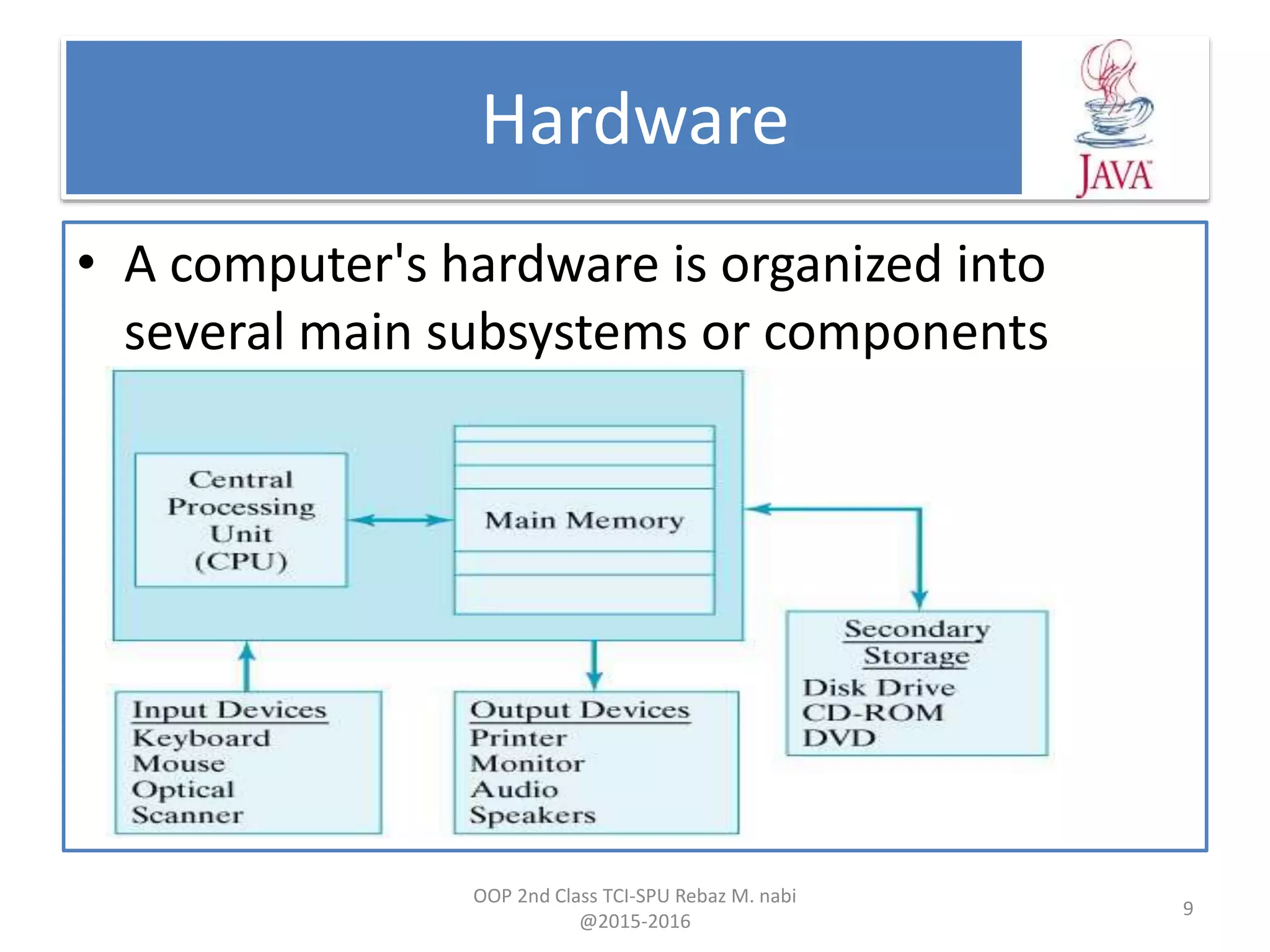 Oop lecture1-chapter1(review of java) | PPT
