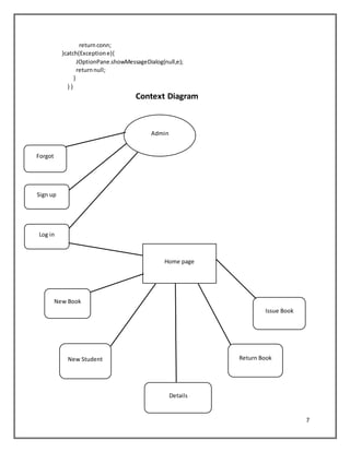 Library Management System Project Report | DOCX