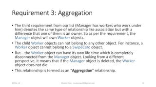 OOP - Understanding association, aggregation, composition and ...