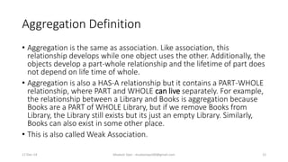 OOP - Understanding association, aggregation, composition and dependency | PPTX