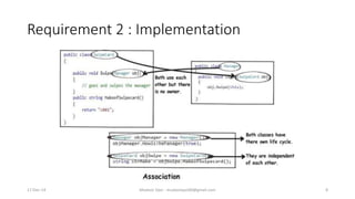 OOP - Understanding association, aggregation, composition and ...