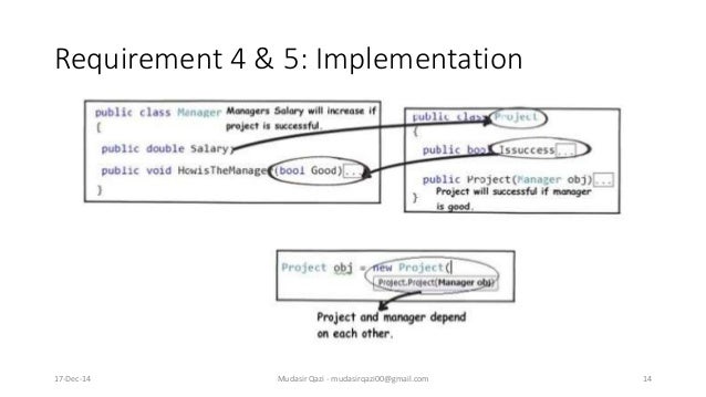 OOP - Understanding association, aggregation, composition and depende… OOP - Understanding association, aggregation, composition and depende…