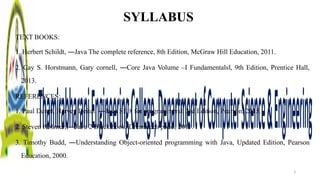 OOP object oriented programming-UNIT-1.pptx