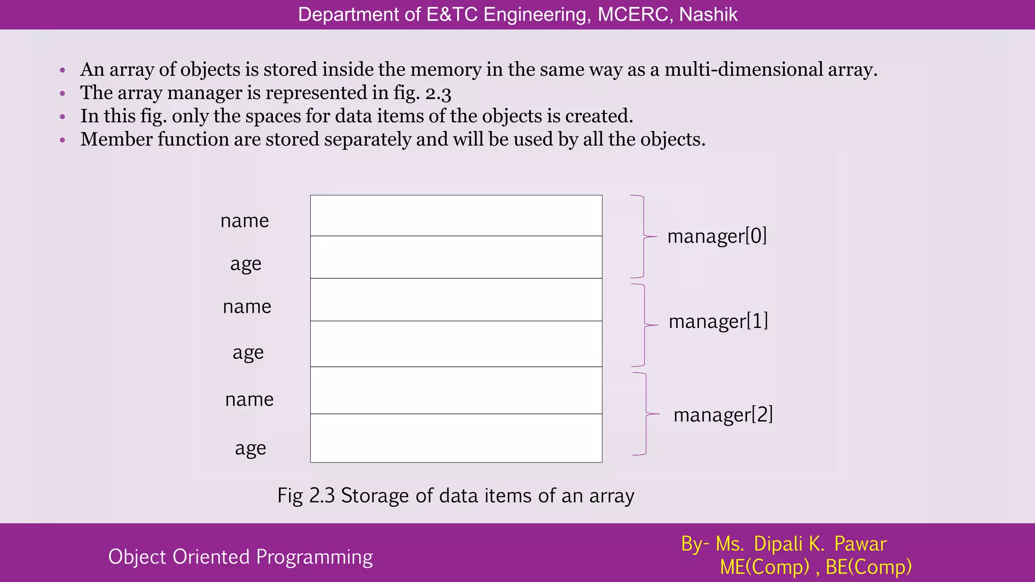 Oop Unit 2 Classes And Object Pptx Programming Languages Computing