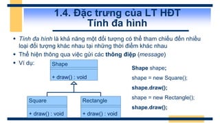 OOP_01_Tong Quan LTHDT.pdf