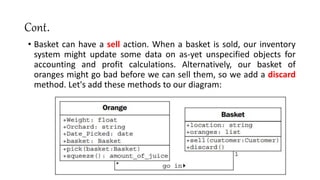 OOP02-27022023-090456am.pptx