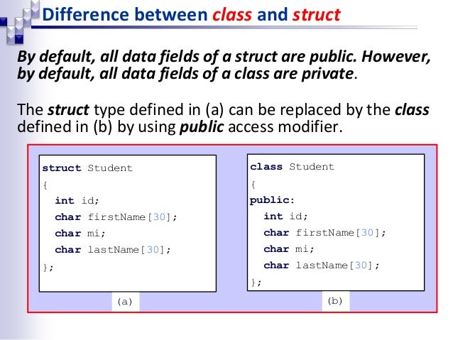 Difference Between Classes And Objects In C
