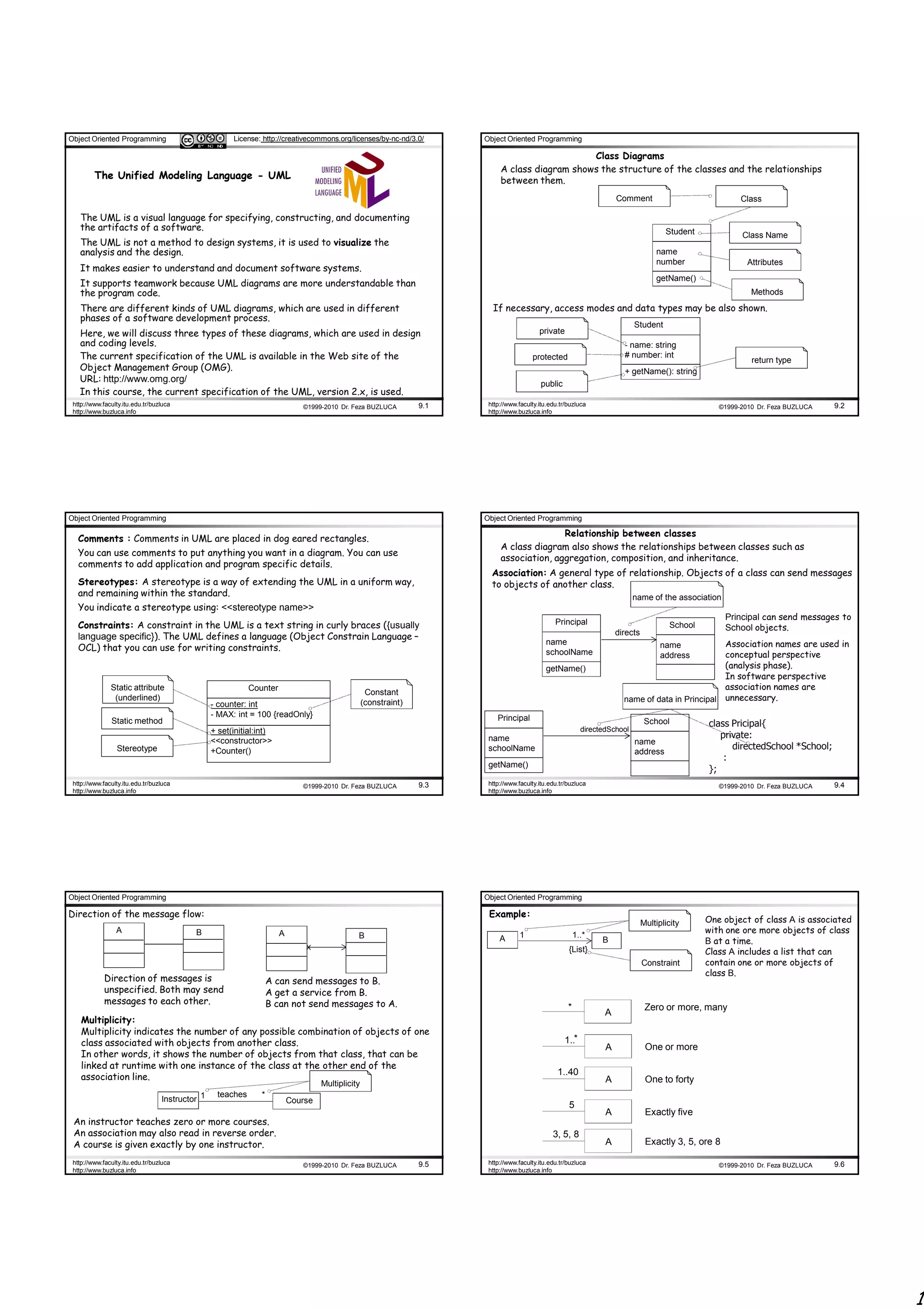 Oop09 6 | PDF | Programming Languages | Computing