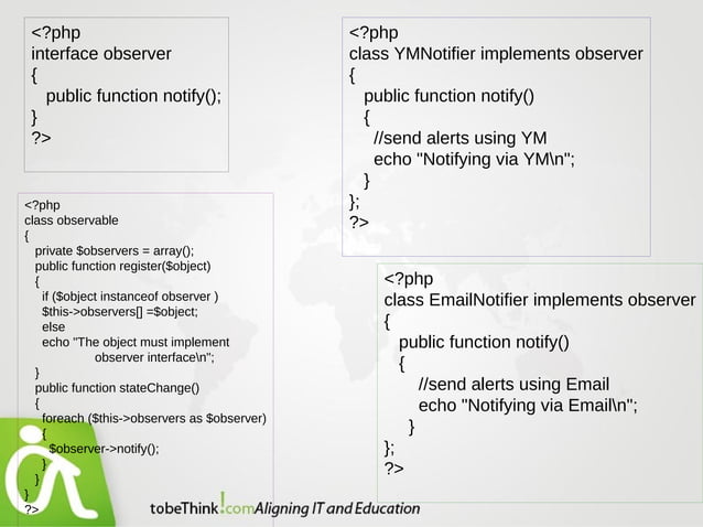 Design Patterns in PHP5 | PPT