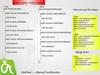 Design Patterns in PHP5 | PPT