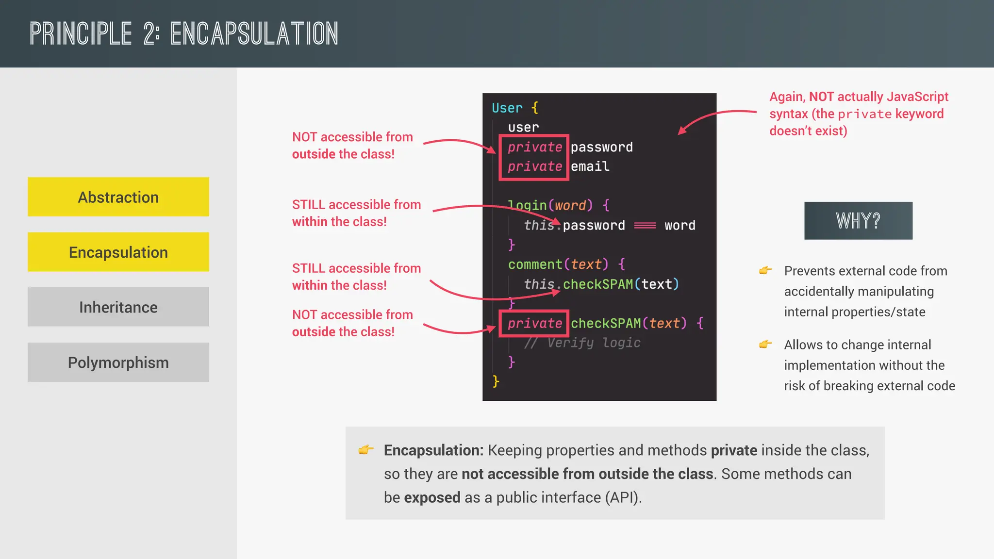 Object Oriented Programming Class Object Ppt