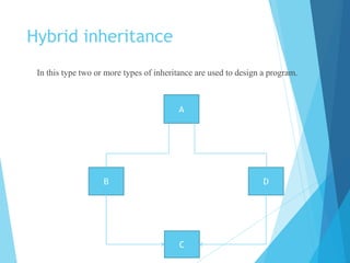 INHERITANCE-Oopc ppt-ta4 | PPTX | Programming Languages | Computing