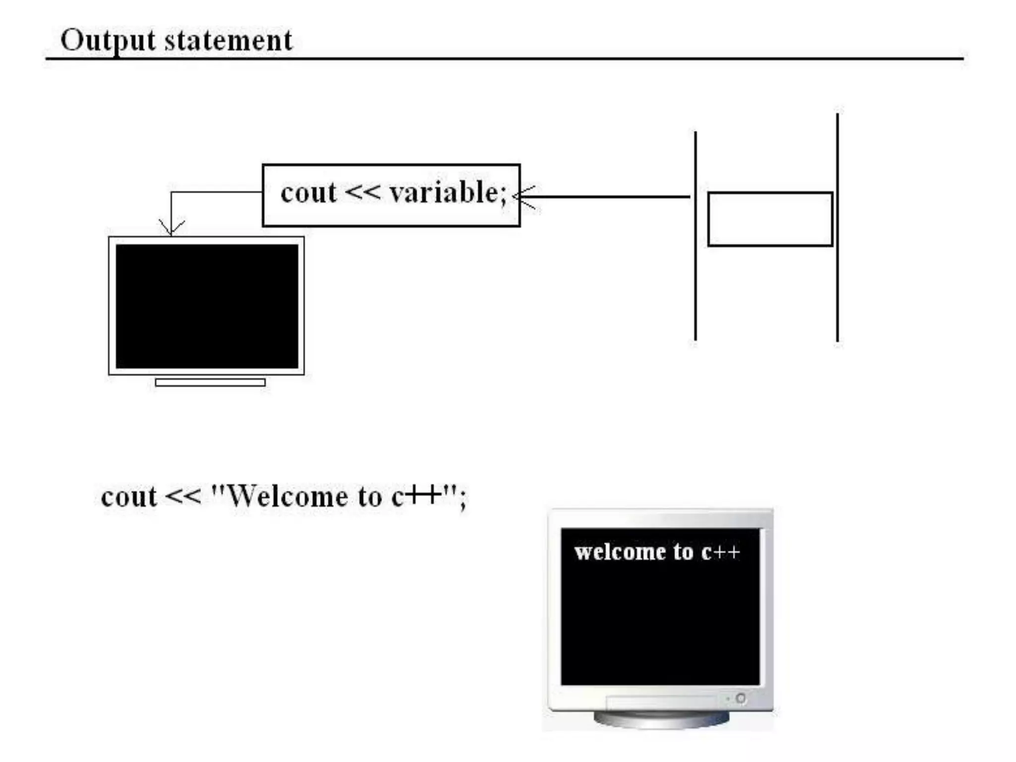 Oop Cclassfinalppt Programming Languages Computing