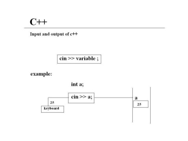 Oop c++class(final).ppt