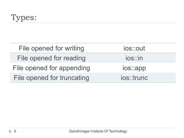 file management functions | PPTX