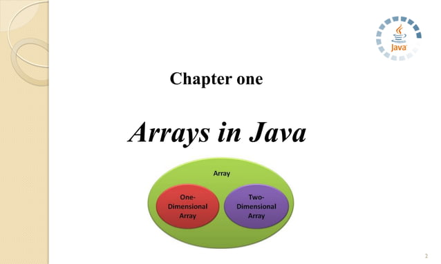 Arrays in Java | PPT