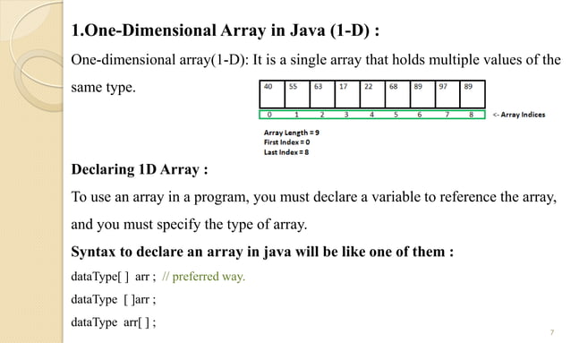 Arrays in Java | PPT