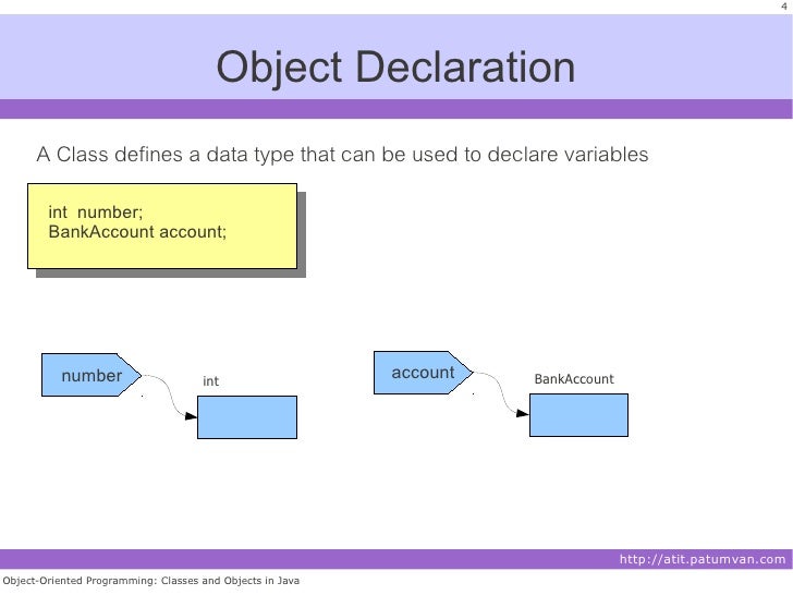 OOP: Classes and Objects