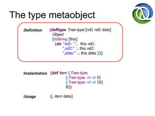 Functional OOP, Clojure style | PPT