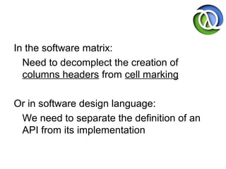 Functional OOP, Clojure style | PPT