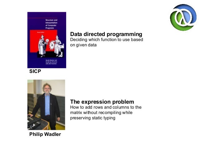 Functional Oop Clojure Style