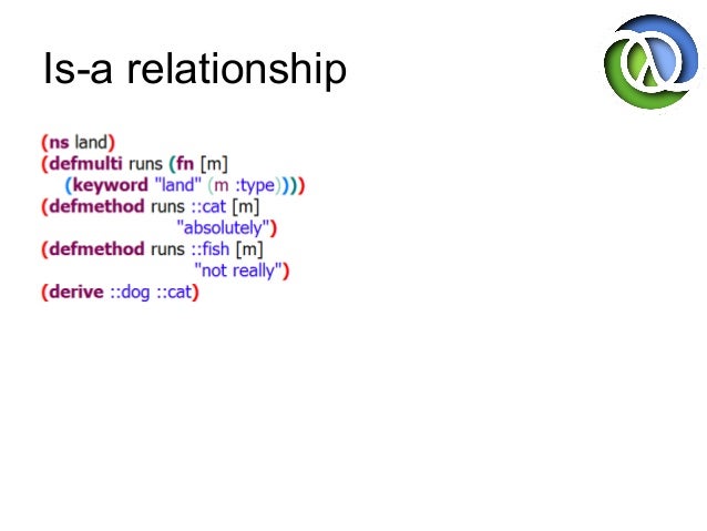 Functional Oop Clojure Style