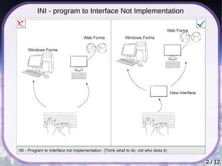 Mnemonic Acronym and Mnemonic Images for Object Oriented Principles ...