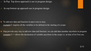 diffrence between procedure oriented programming & object oriented ...