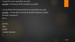 diffrence between procedure oriented programming & object oriented ...