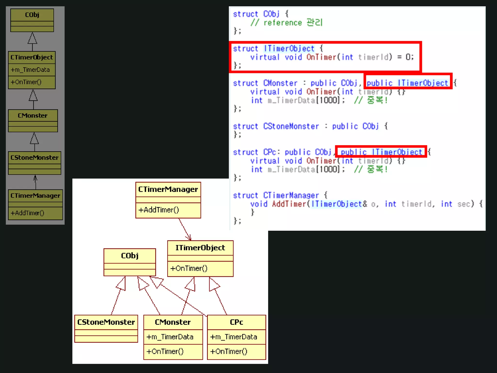 Oop design principle SOLID | PPT