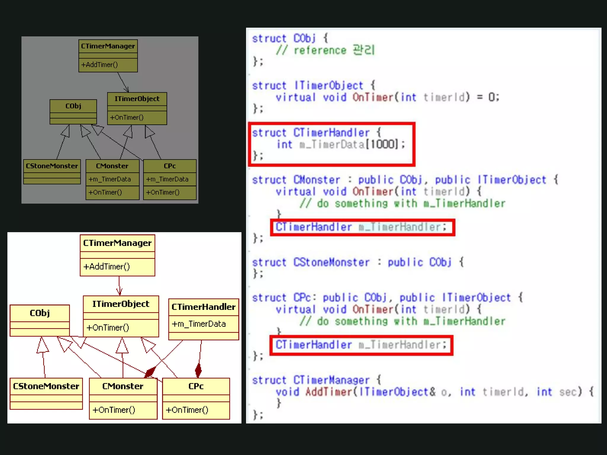 Oop design principle SOLID | PPT