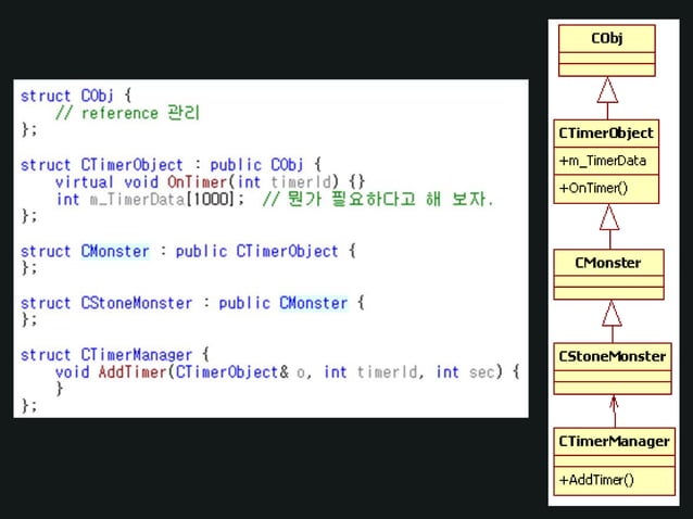 Oop design principle SOLID | PPT