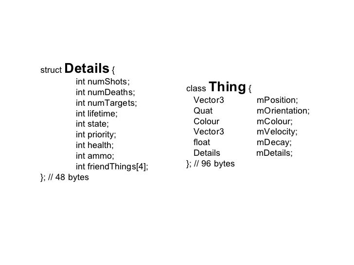 What does OOP stand for?